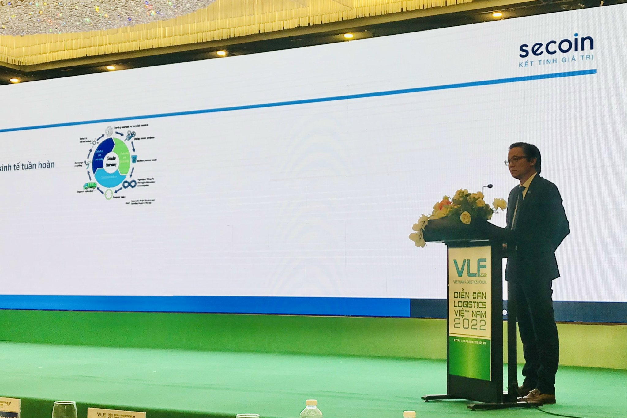 Ông Đinh Hồng Kỳ - Logistics xanh, kinh tế tuần hoàn và lợi ích thực tế cho doanh nghiệp